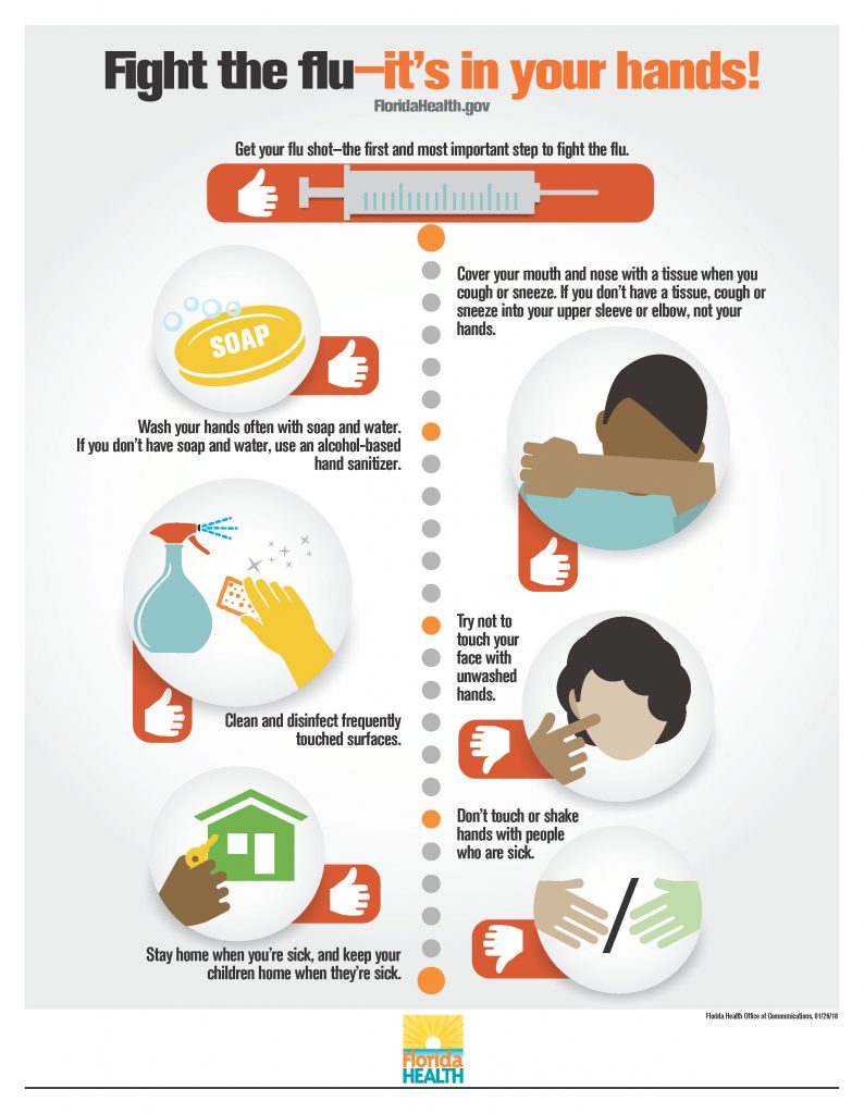 Take Action to Prevent the Flu! | MCO Cares